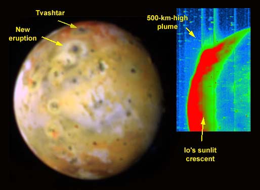 New Eruption Offers a Taste of Io - Sky & Telescope