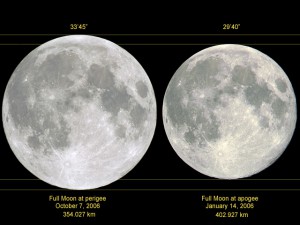 Biggest and smallest Full Moon in 2006 | Laurent Laveder - Sky ...