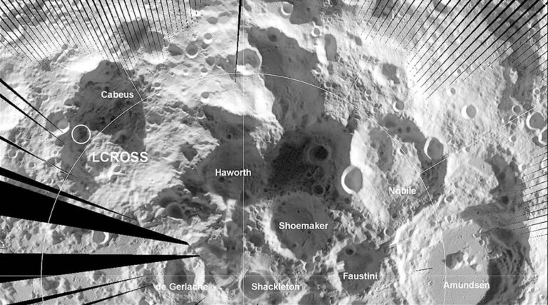 Meet Shackleton Crater: Future Moon Landing Site - Sky & Telescope ...