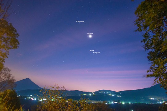mars and jupiter conjunction - Sky & Telescope