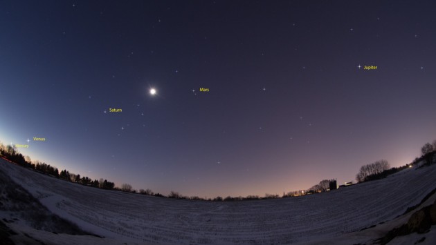 The Great Alignment of the Five Planets - Sky & Telescope