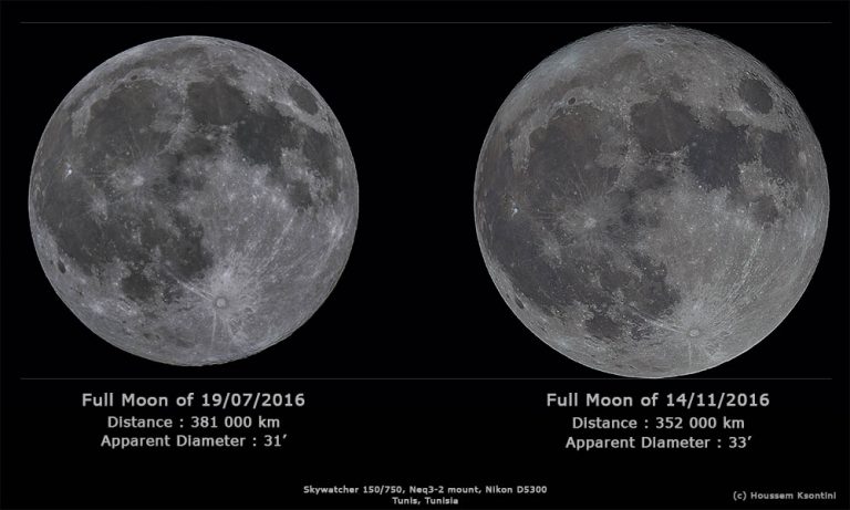 A comparison between 2 full moons - Sky & Telescope - Sky & Telescope