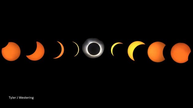 Darkness in Midday - Sky & Telescope - Sky & Telescope