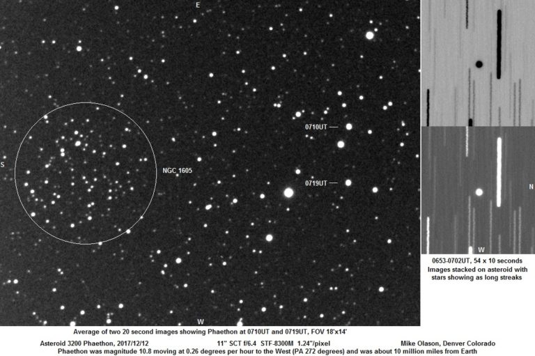 Asteroid 3200 Phaethon moving past Open Star Cluster NGC 1605 - Sky ...