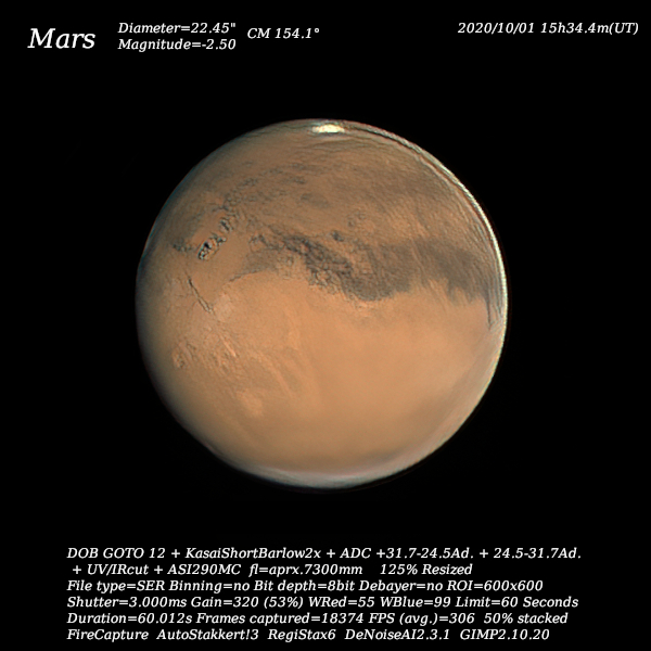 Mars (Arsia Mt. Cloud, Claritas Rupes) - Sky & Telescope - Sky & Telescope