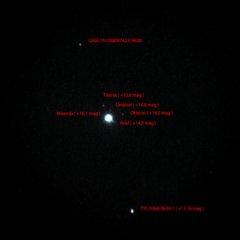 Uranus and Moons - Sky & Telescope - Sky & Telescope
