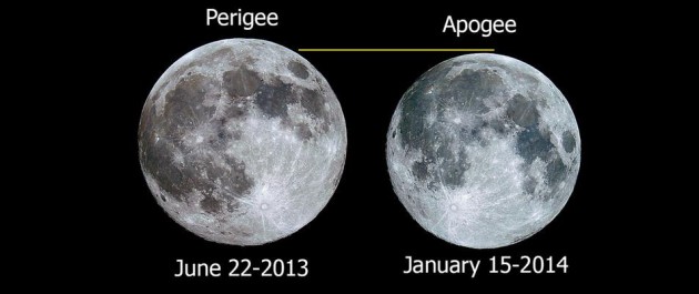 Perigee Moon vs Apogee | Jared Bowens - Sky & Telescope - Sky & Telescope