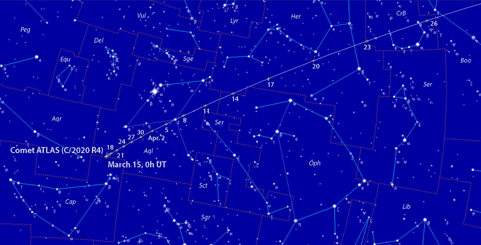 Comet Watch 2021 - Sky & Telescope - Sky & Telescope