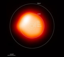 How Big Is Betelgeuse Really? - Sky & Telescope - Sky & Telescope