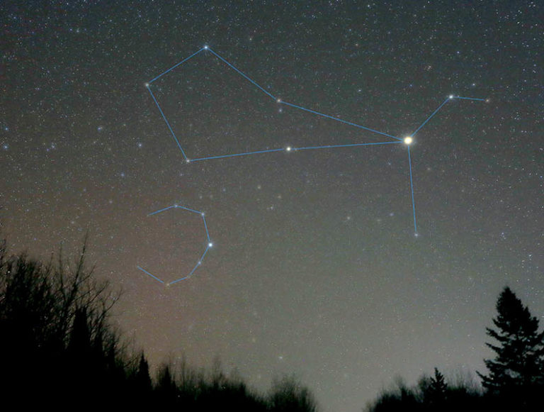 Walking with Arcturus - Sky & Telescope - Sky & Telescope