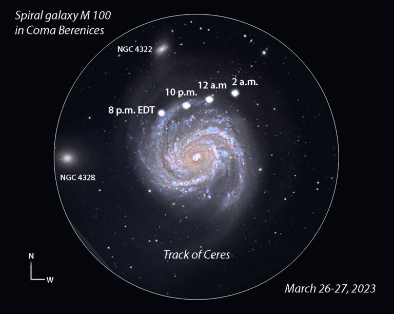 Tell Time with the Big Dipper; See Ceres Transit a Spiral Galaxy - Sky ...