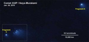 Hubble Watches as Comet 332P Breaks Apart - Sky & Telescope - Sky ...