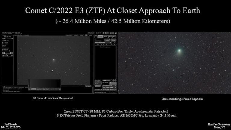 Comet ZTF At Closest Approach To Earth - Sky & Telescope - Sky & Telescope