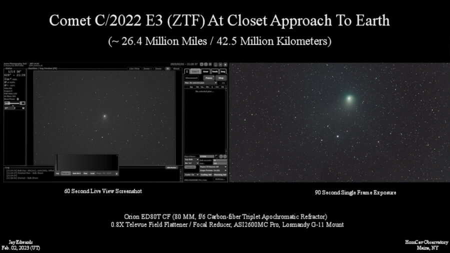 Comet ZTF At Closest Approach To Earth - Sky & Telescope - Sky & Telescope