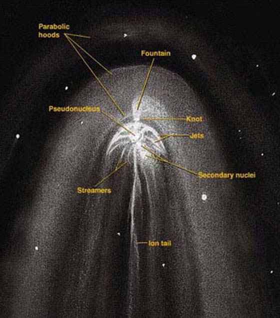 Secrets of High-Power Comet Observing - Sky & Telescope