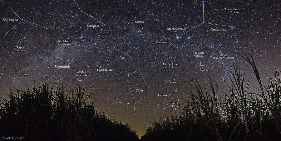 The Astronomical Calendar: A Free, Virtual Lecture - Sky & Telescope ...