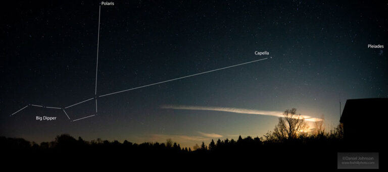 Meet Capella, the Goat Star - Sky & Telescope - Sky & Telescope