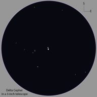 Plant Your Eyes In Delta Cephei's Fertile Triangle - Sky & Telescope ...