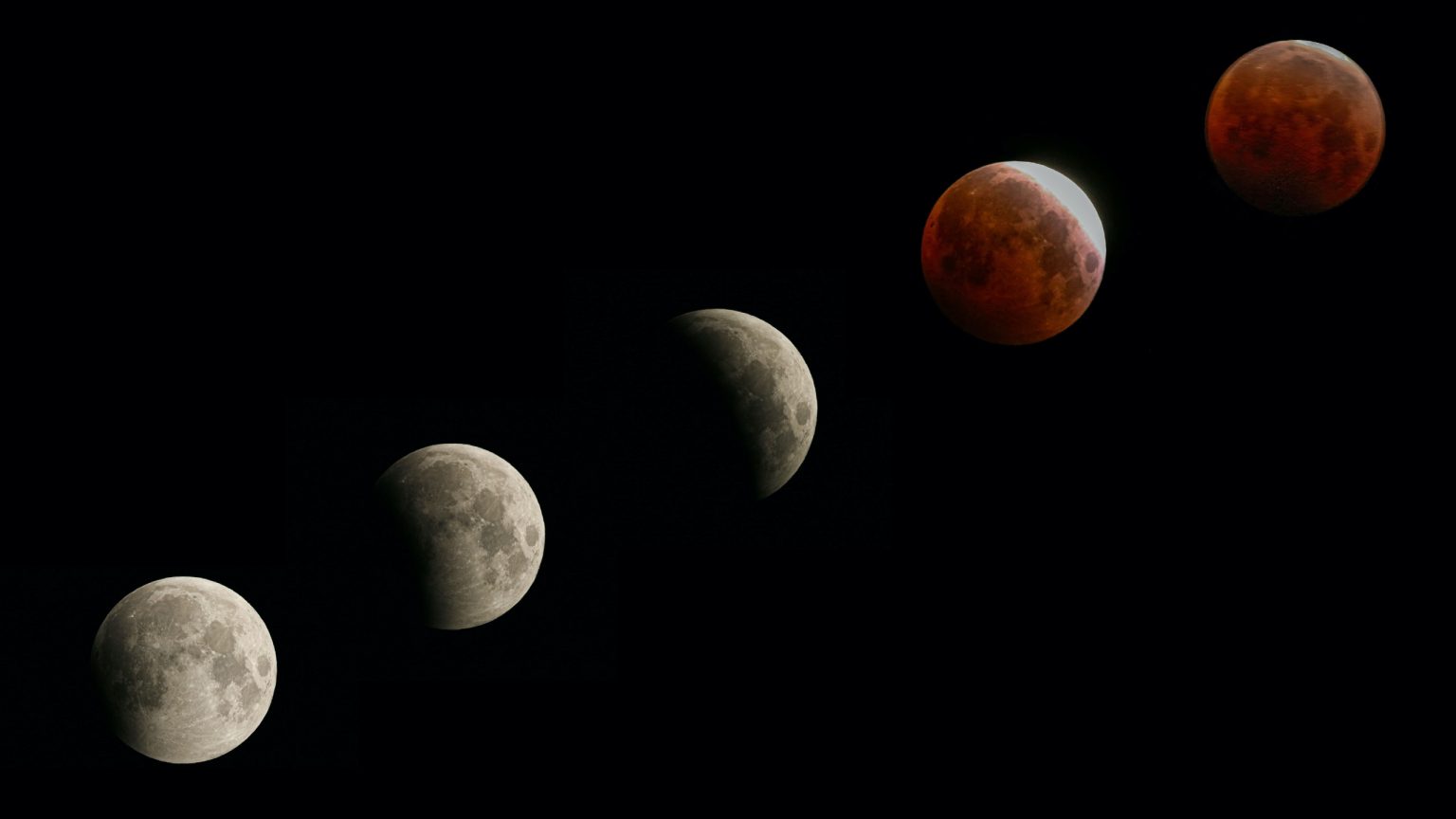 Lunar Eclipse - Sky & Telescope - Sky & Telescope