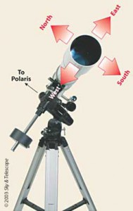 Accurate Polar Alignment with Your Telescope - Sky & Telescope - Sky ...