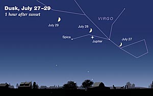 Tour July's Sky: Find Jupiter, Saturn & More - Sky & Telescope - Sky ...