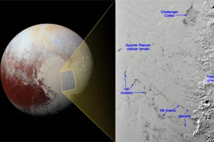 Solar System News | From Mercury to Mars to Pluto - Sky & Telescope