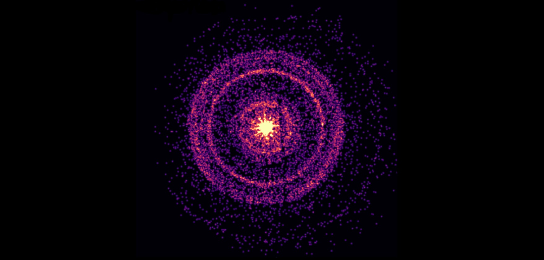 Gamma Ray Burst Diagram