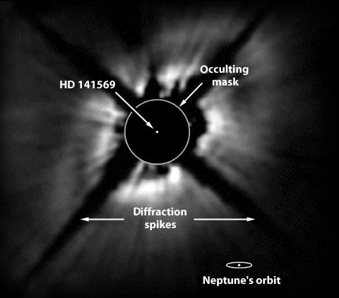 A New Test for Extrasolar Planets - Sky & Telescope