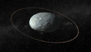 Surprise! Dwarf Planet Haumea Has a Ring - Sky & Telescope - Sky ...