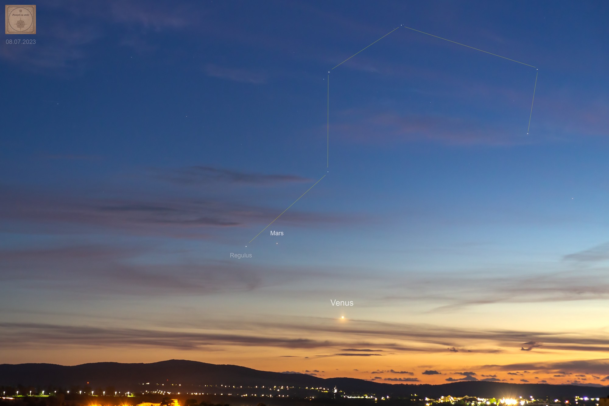 Venus and Mars - Sky & Telescope - Sky & Telescope