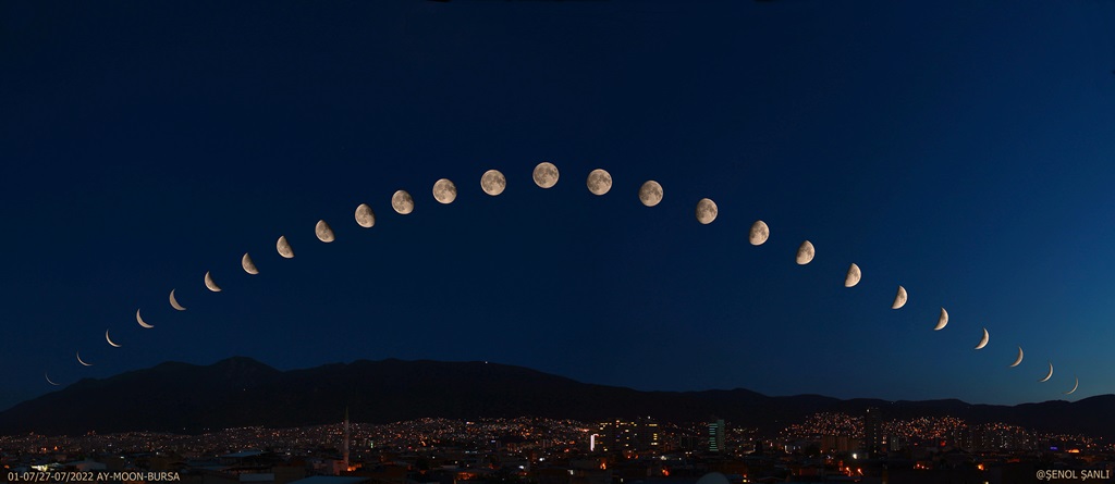 Phases of the moon in july - Sky & Telescope - Sky & Telescope