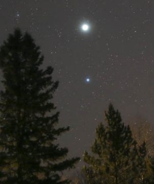 Jupiter Close, Bright, and Up All Night - Sky & Telescope - Sky & Telescope