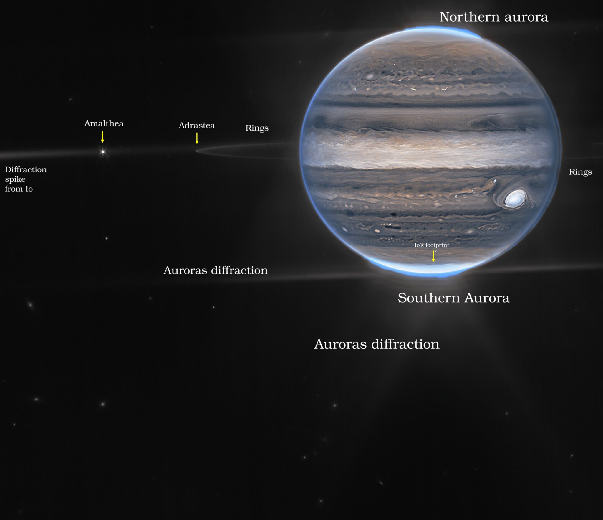 Webb Reveals Jupiter, Puffy Planet, and Galactic Maelstroms in a New ...