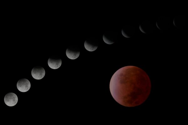 2021 Lunar Eclipse - Sky & Telescope - Sky & Telescope