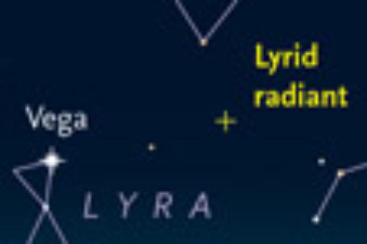 Celestial Events | The Latest Observing News from Sky & Telescope - Sky ...