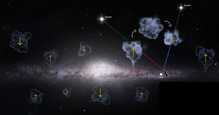 Take a Deep Look into the Milky Way Halo - Sky & Telescope - Sky ...