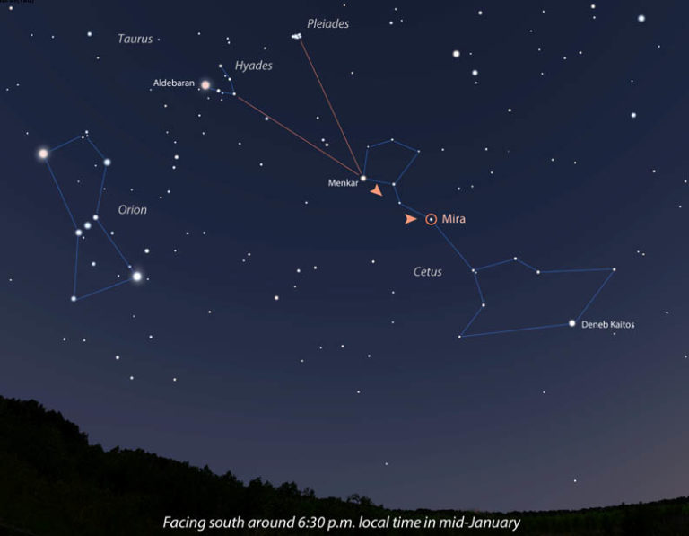 Mira Makes January Nights "Wonderful" - Sky & Telescope - Sky & Telescope