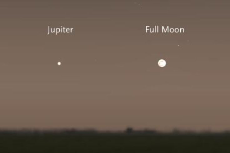 Observing | Stargazing Guides, Astronomy Podcasts & More - Sky & Telescope