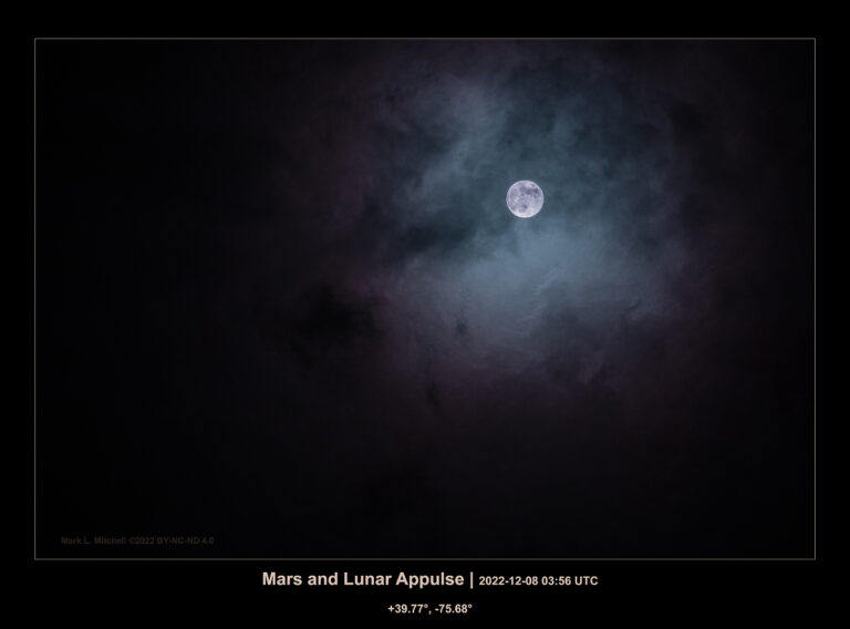 Mars and Lunar Appulse - Sky & Telescope - Sky & Telescope