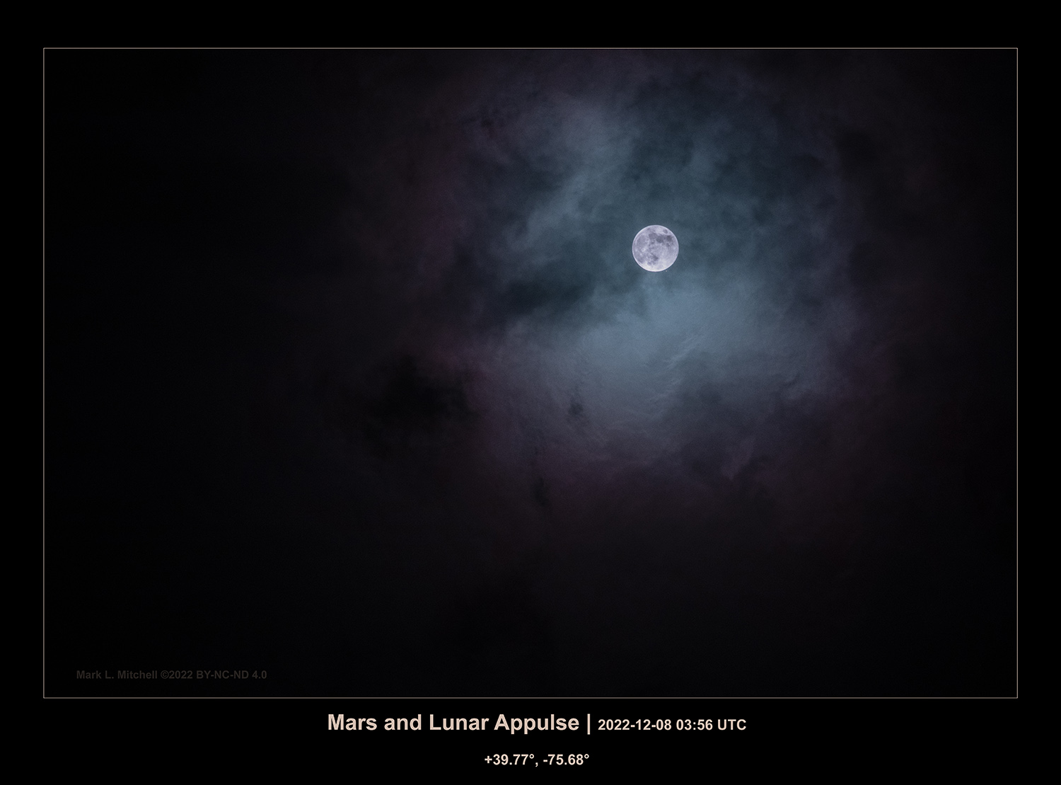 Mars and Lunar Appulse - Sky & Telescope - Sky & Telescope