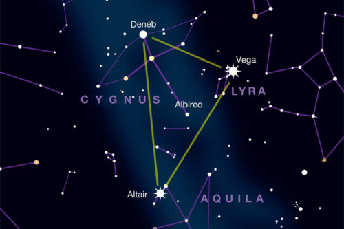 Summer Triangle Overhead - Sky & Telescope - Sky & Telescope