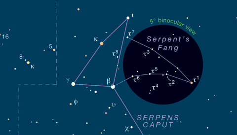 Binocular Highlight: The Serpent's Fang - Sky & Telescope - Sky & Telescope