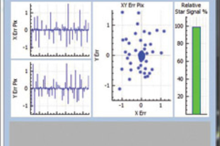 New Astronomy Products | Cameras, Mounts, Books & More - Sky & Telescope