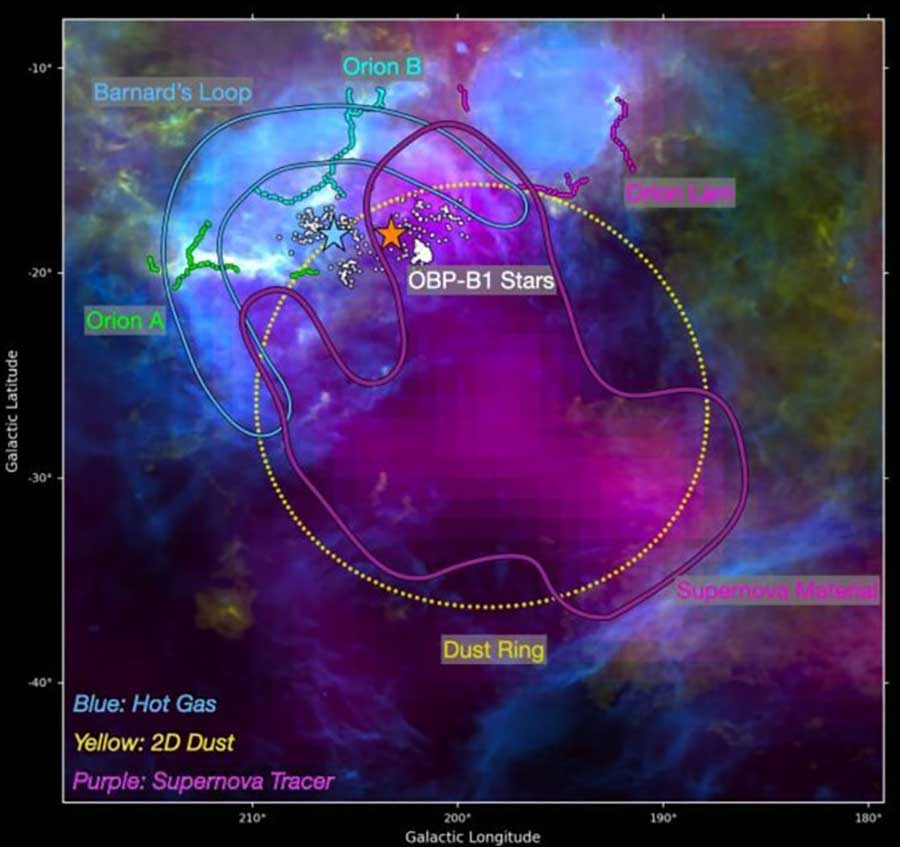 Supernovae Swept Out Barnard's Loop in Orion - Sky & Telescope - Sky ...