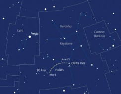 Do We Have Pieces of Pallas on Earth? - Sky & Telescope - Sky & Telescope