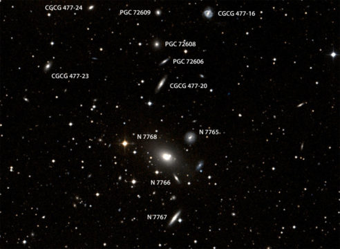 Deep-sky Dive Into the Great Square of Pegasus - Sky & Telescope - Sky ...