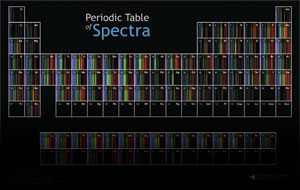 Astronomy Equipment | Telescopes, Binoculars & More - Sky & Telescope
