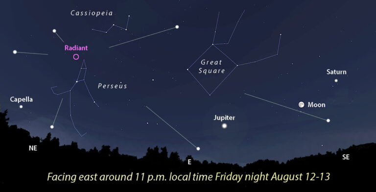 Perseids Are Coming, Full Moon or Not - Sky & Telescope - Sky & Telescope