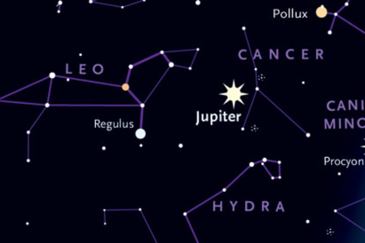 Celestial Events | The Latest Observing News from Sky & Telescope - Sky ...
