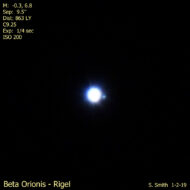 Explore Double Stars in the "Winter Pair-a-gon" - Sky & Telescope - Sky ...